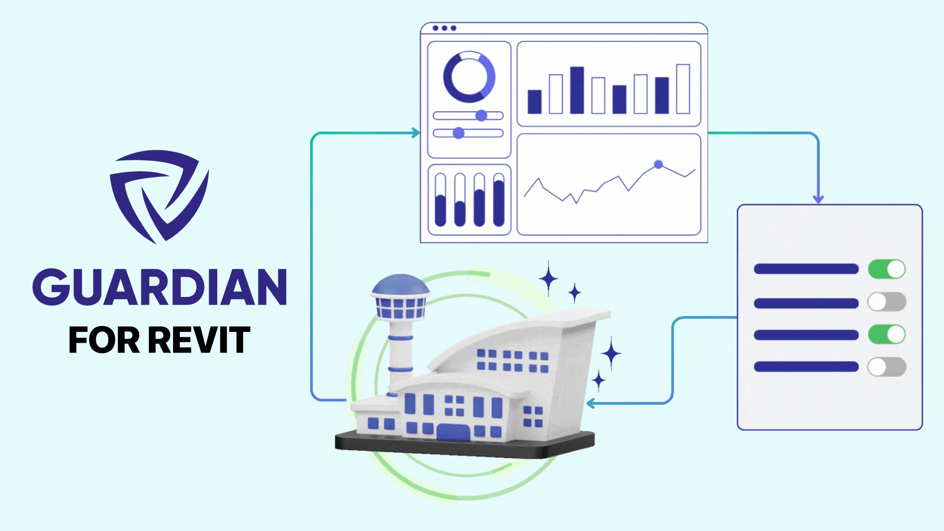 New “Introduction to Guardian for Revit” Course at Autodesk University 2025